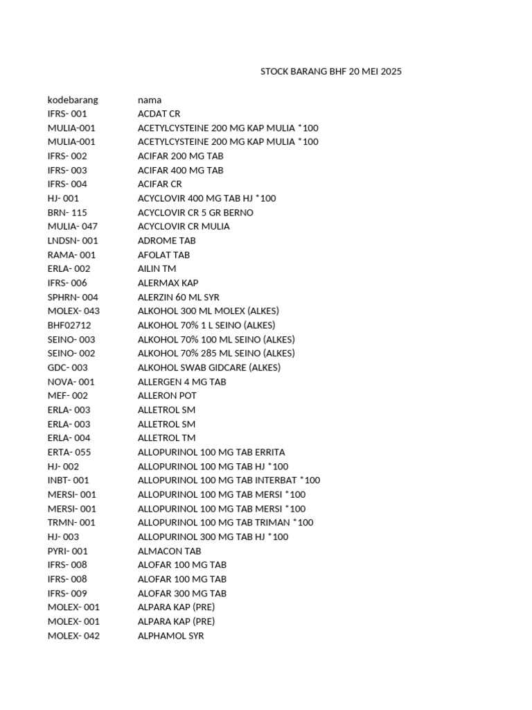 Stock Barang BHF 20 Mei 2025 | PDF | Drugs | World Health Organization