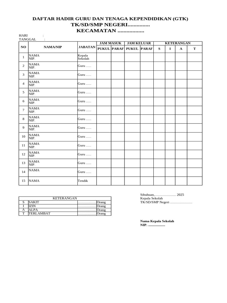 Daftar Hadir Guru Dan Tenaga Kependidikan 2025 | PDF