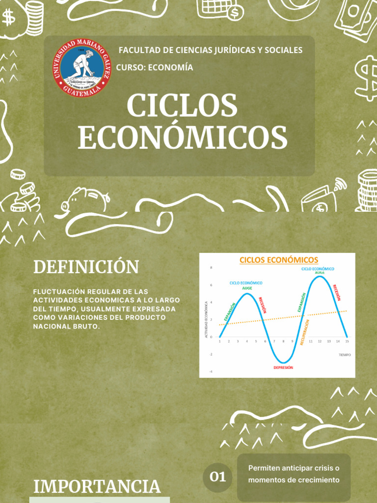 Ciclos Economicos - Exposición | PDF