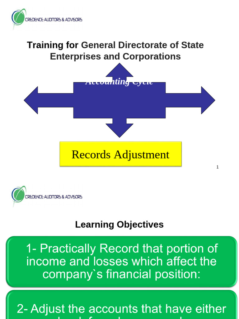 05 - Adjustments of The Records in Accounting | PDF | Insurance ...