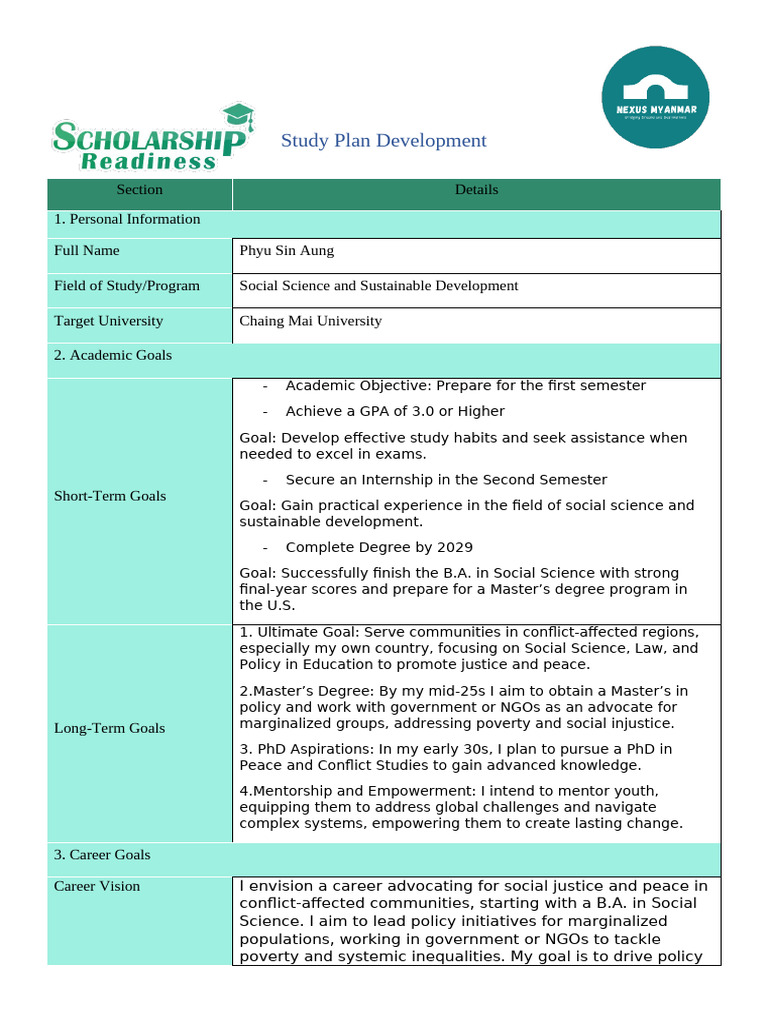 Study Plan Development_Template.docx | PDF | Sustainability | Goal