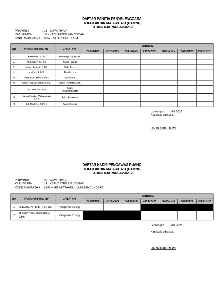 Daftar Hadir Panitia & Pengawas | PDF