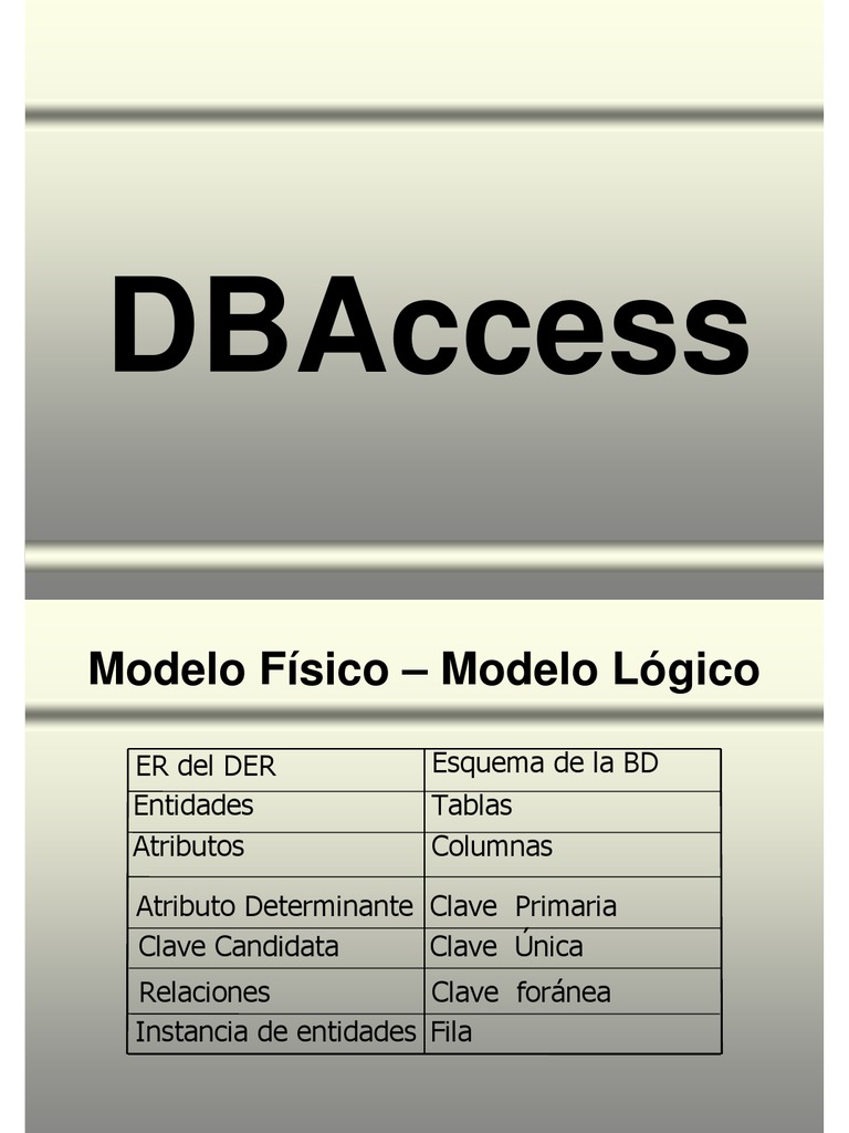 Dbaccess | PDF | SQL | Bases de datos