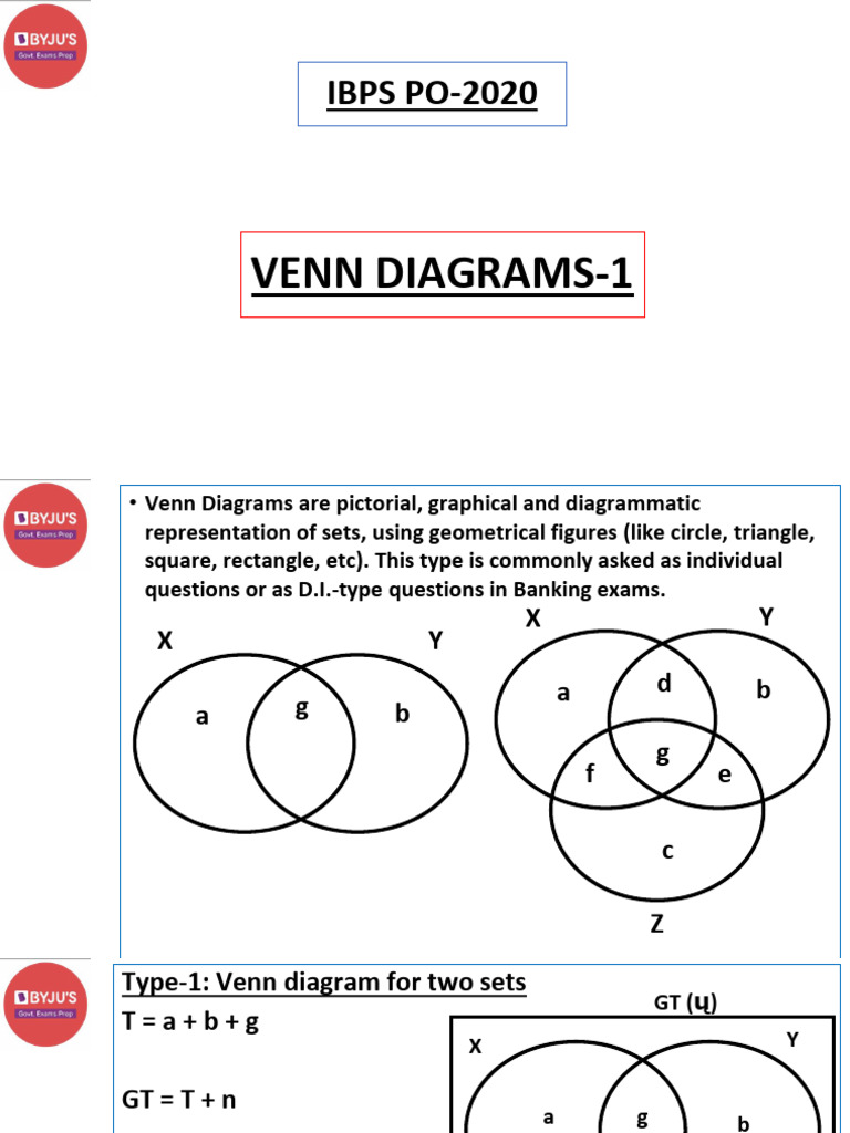 Live-Crash-Course IBPS PO Venn Diagrams 1 | PDF | Conceptual Model ...