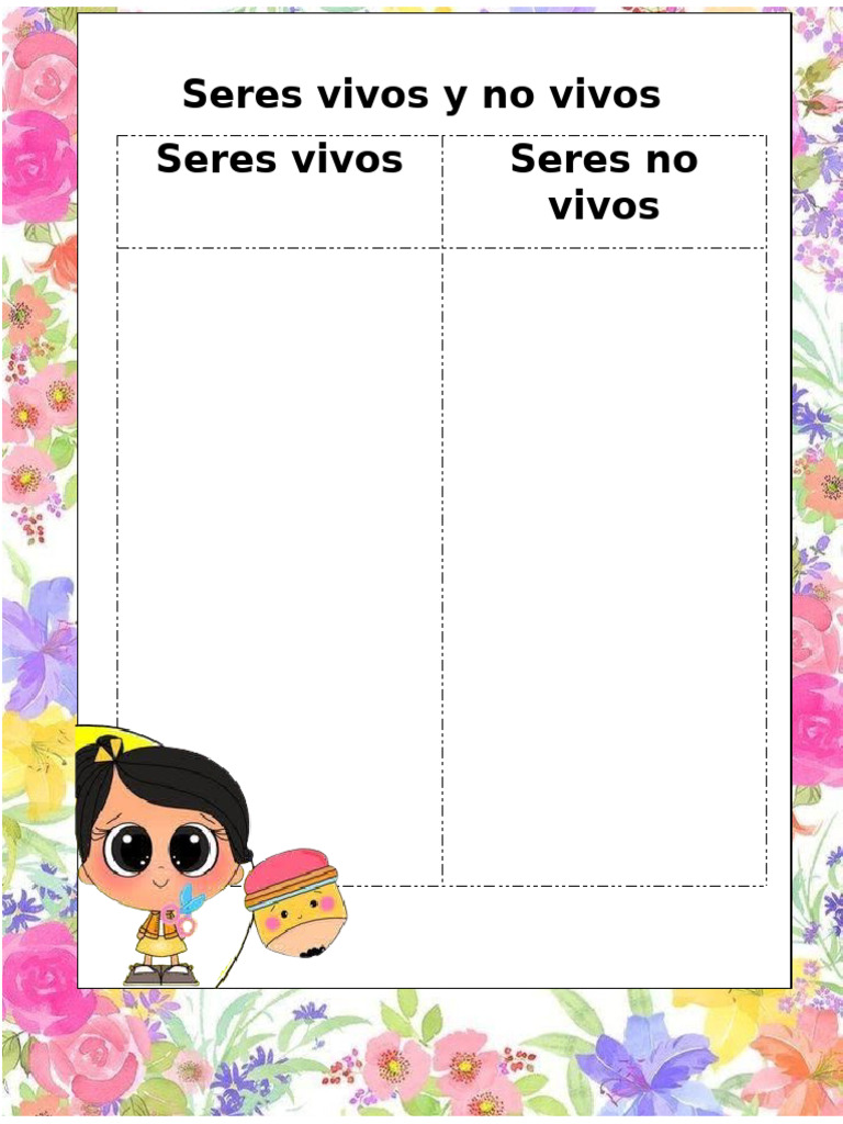 Seres Vivos y No Vivos | PDF