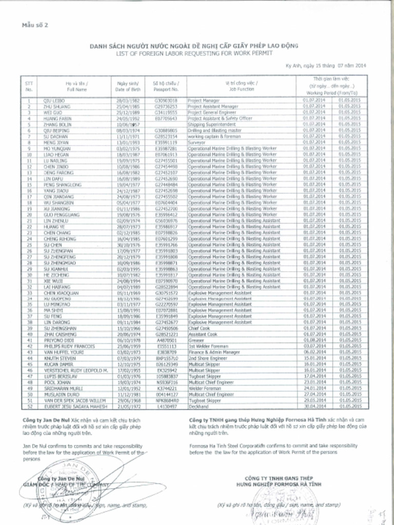 Approval Letter Sample | PDF