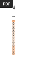 Lista de Buena Fe | PDF