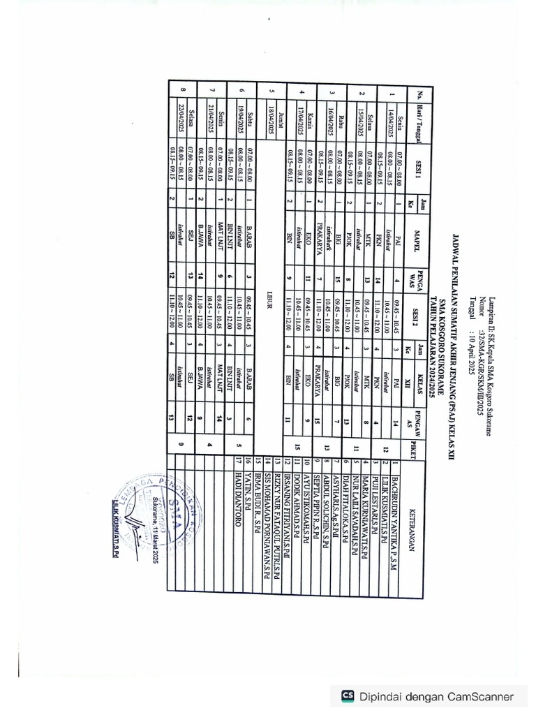 jadwal PSAJ dan pengawas PSAJ 20242025 | PDF
