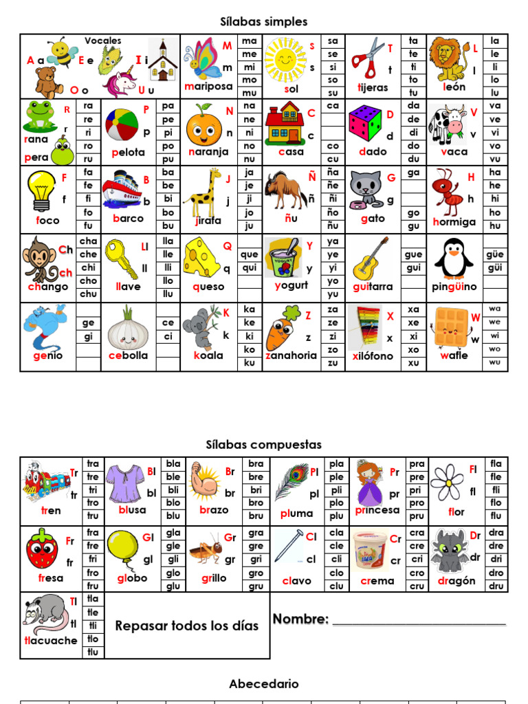 Tabla de Sílabas para Imprimir | PDF