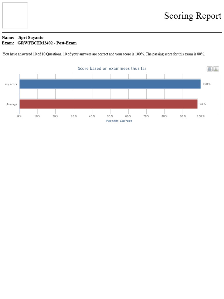 Scoring Report | PDF