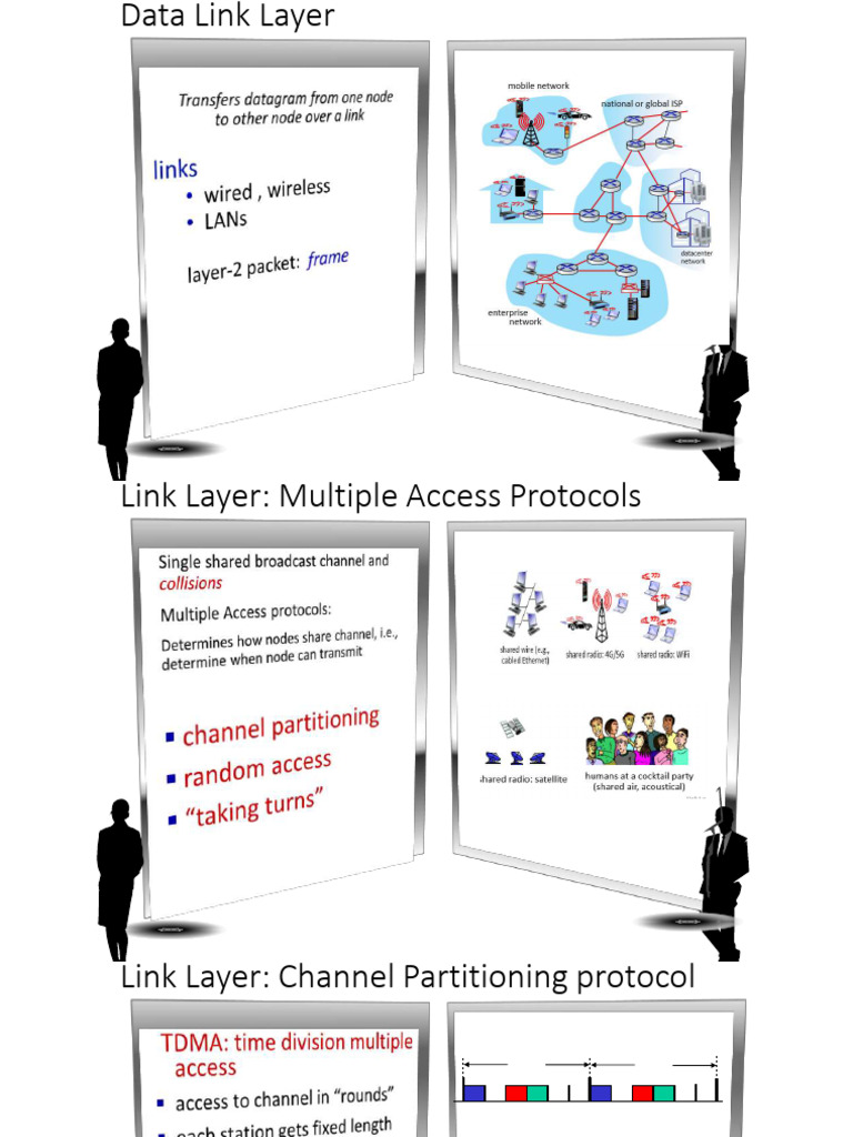 6-Data Link Layer | PDF