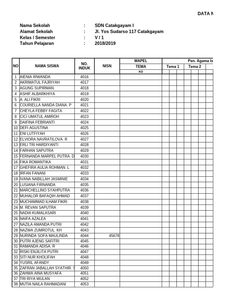 Rekap Nilai Kl. 5 Smt. Ganjil. 2019 | PDF