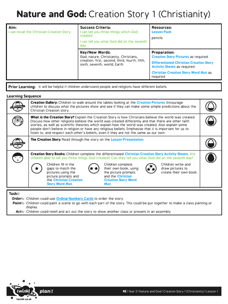 Lesson Plan | PDF | Genesis Creation Narrative | God