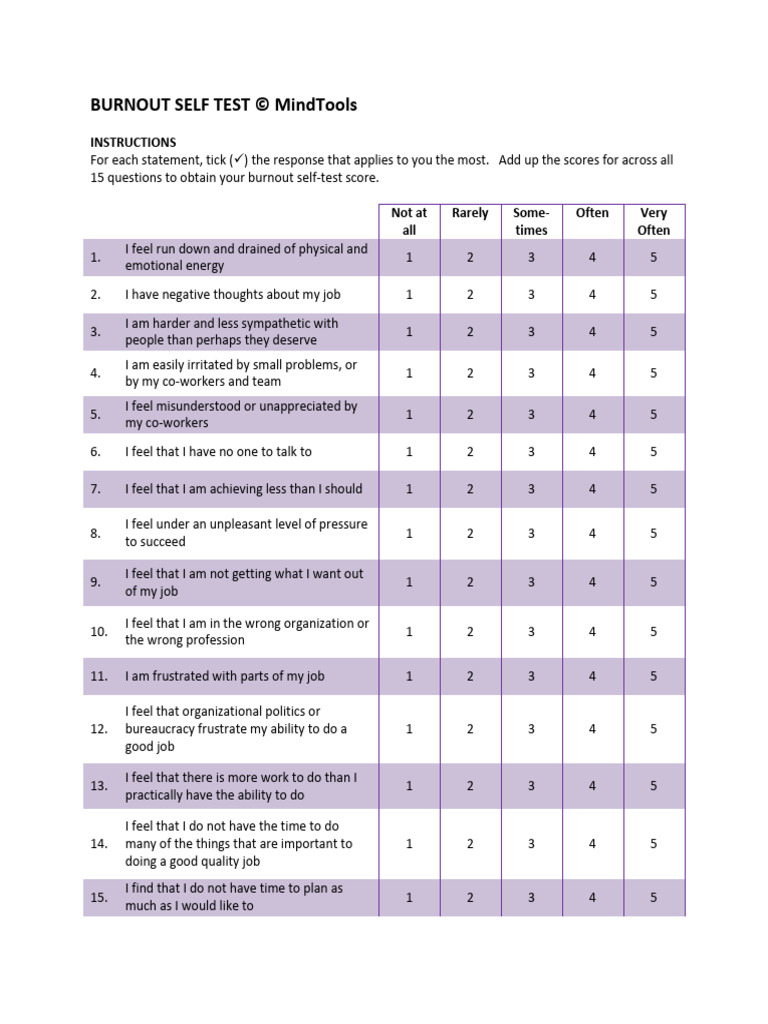 QA-Burnout and self-care questionnaires | PDF | Occupational Burnout | Risk