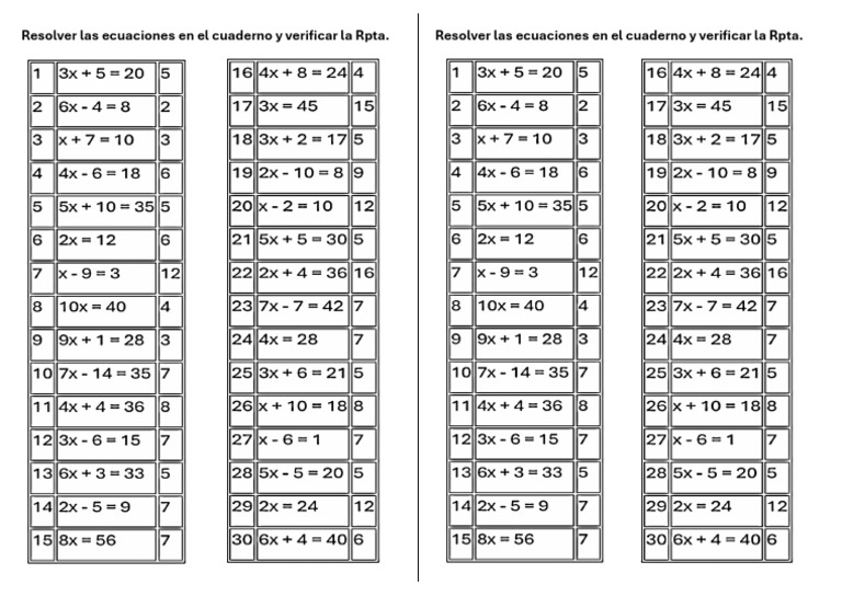 FICHA DE TRABAJO COLABORATIVO 2 - ÁLGEBRA - 2DO SEC A, B y C | PDF