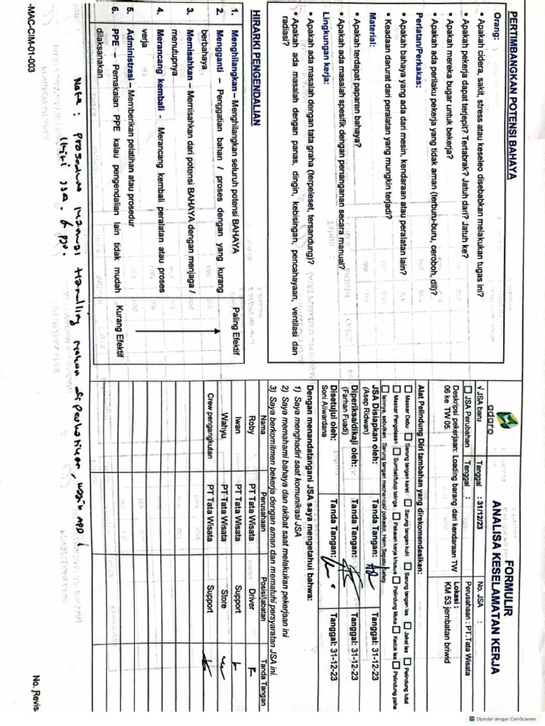 15.contoh JSA Loading Barang | PDF