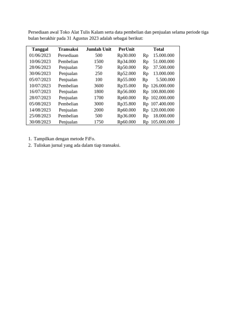 Kasus Persediaan | PDF