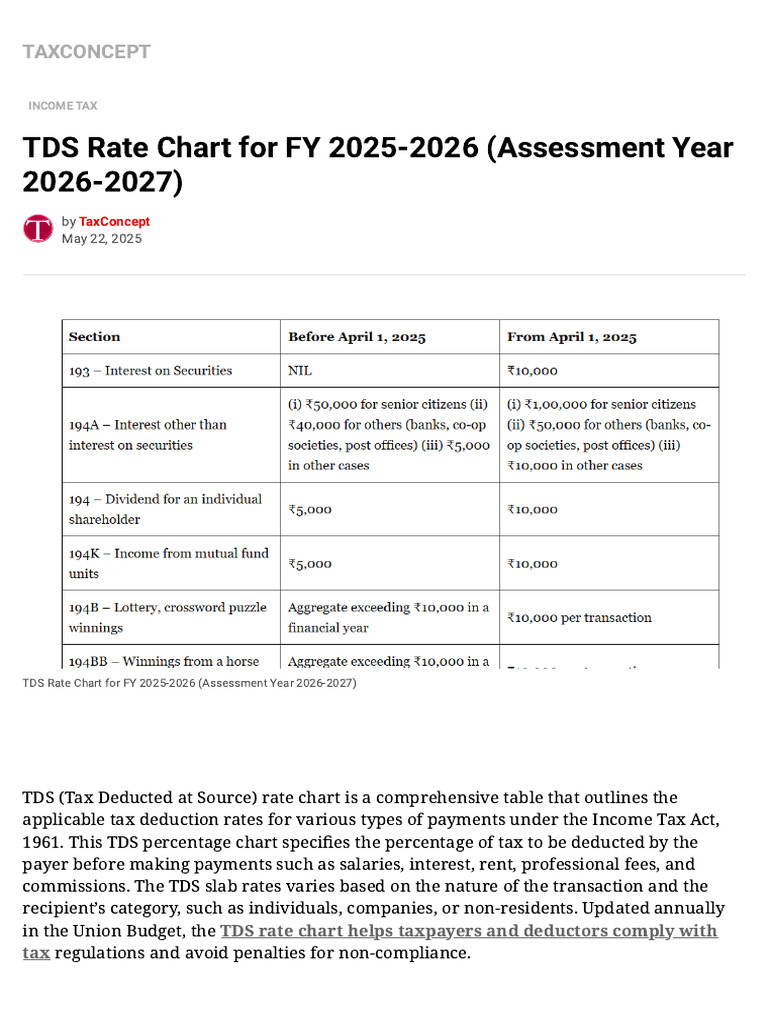 TDS Rate Chart For FY 2025-2026 (Assessment Year 2026-2027) TAXCONCEPT ...