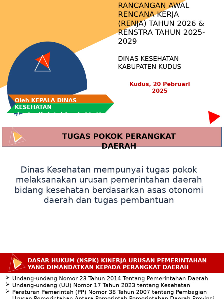 RENJA 2026 & RENSTRA 2025-2029 Kesehatan | PDF