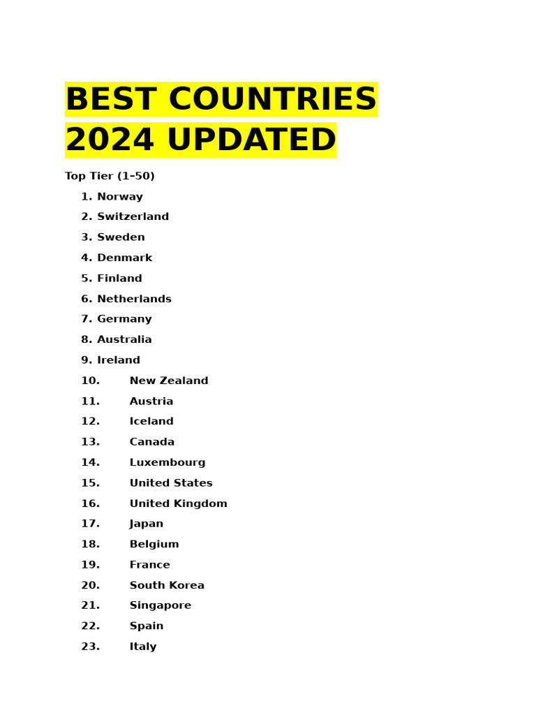 Best Countries 2024 Updated | PDF | Arabs