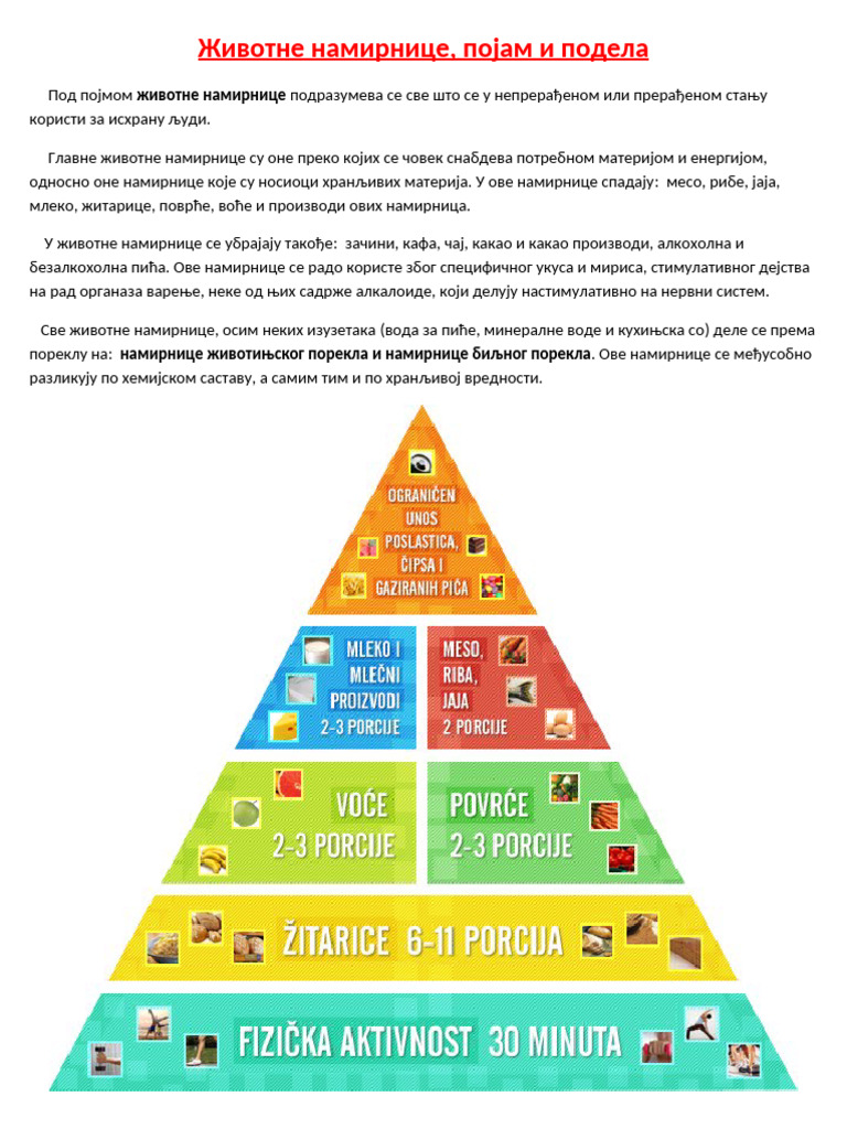 Namirnice, Pojam I Podela | PDF