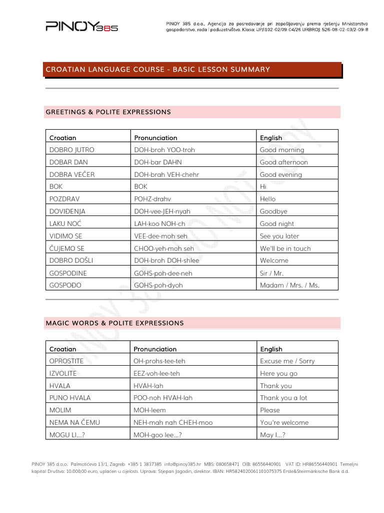 Basic Lesson - Summary | PDF