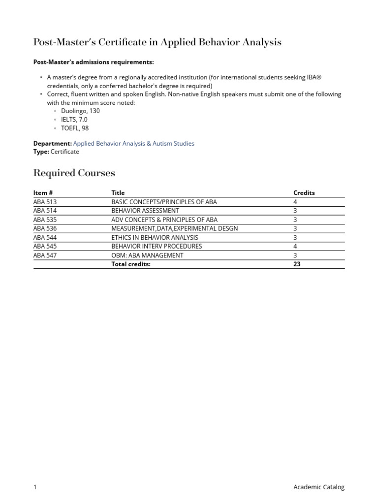 Postmasters Certificate in Applied Behavior Analysis | PDF