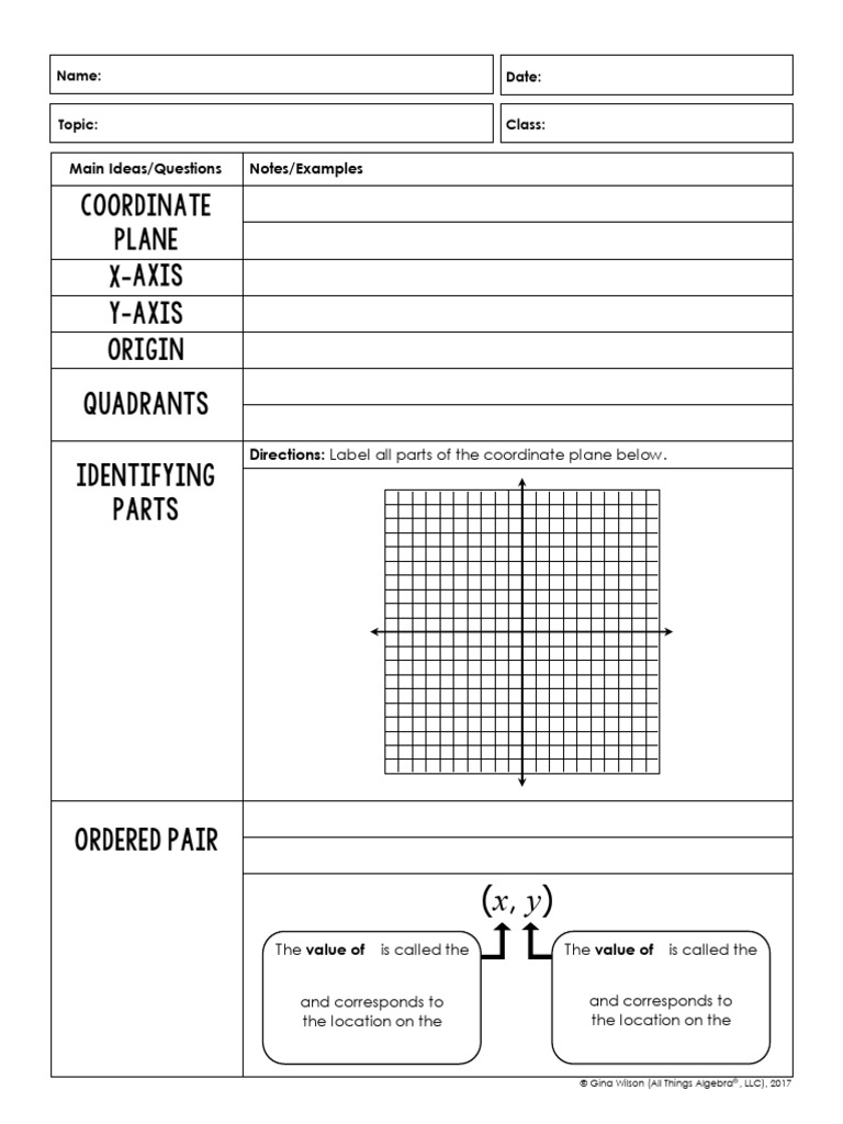 Coordinate Plane & Graphing Points | PDF | Cartesian Coordinate System ...