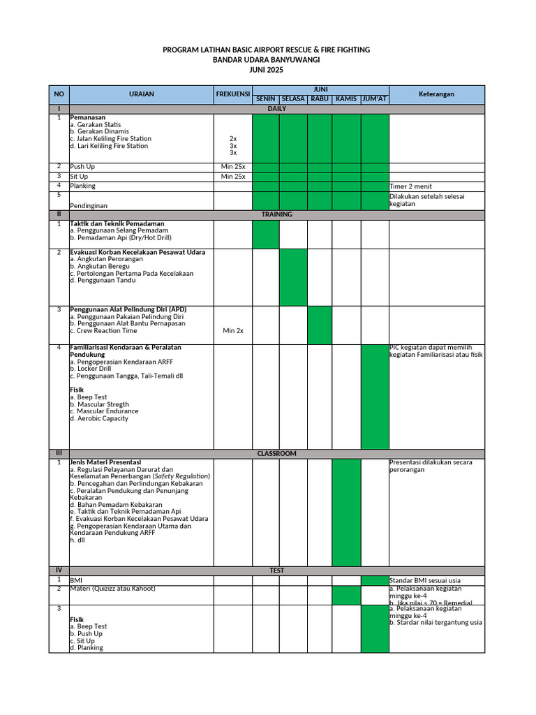 Program Latihan Basic | PDF