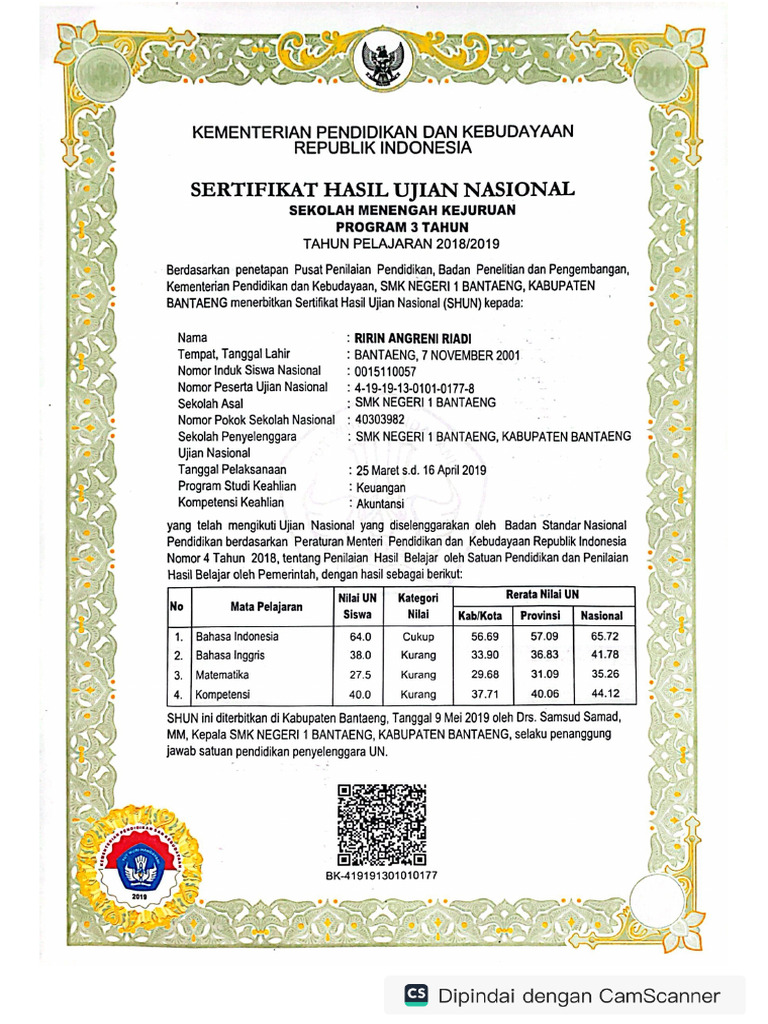 Nilai Hasil Ujian | PDF