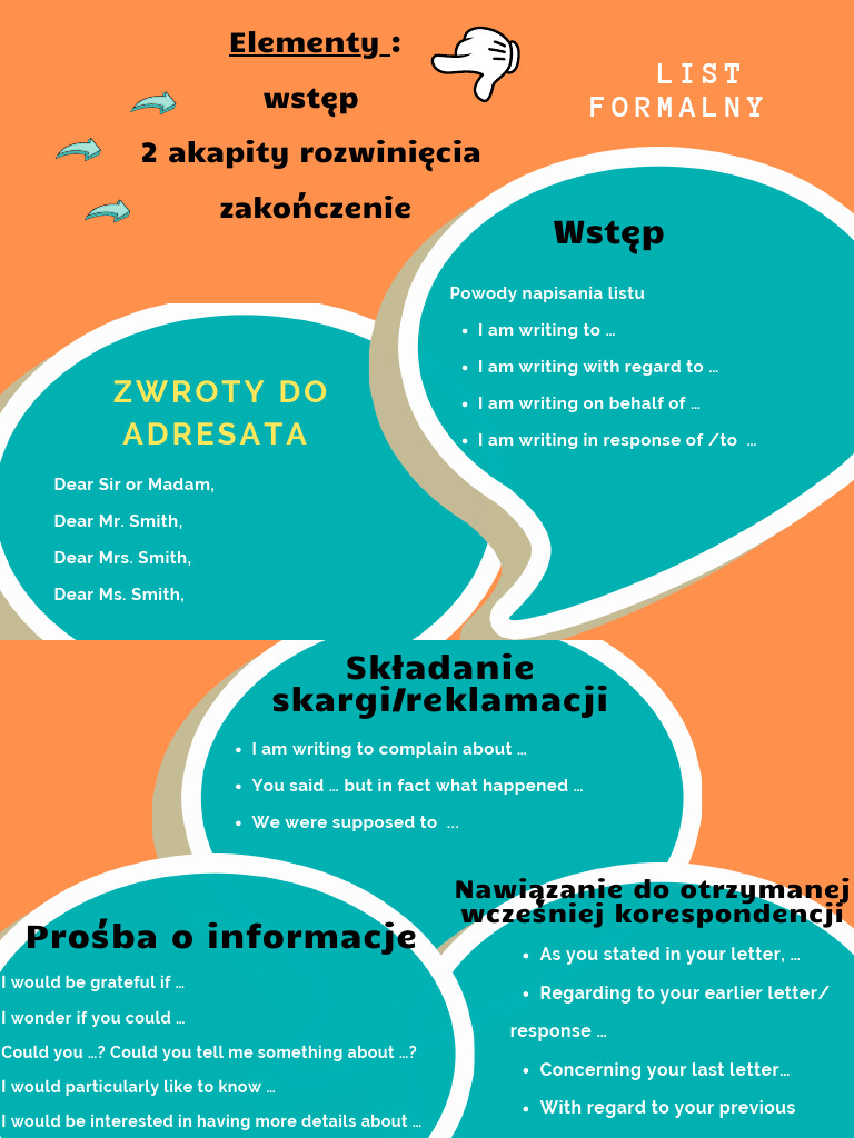 List Formalny | PDF