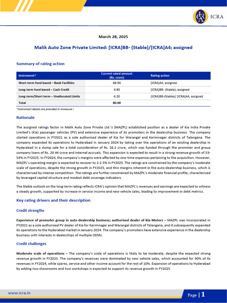 Malik Auto Zone Ratings Assigned | PDF | Debt | Credit Rating Agency