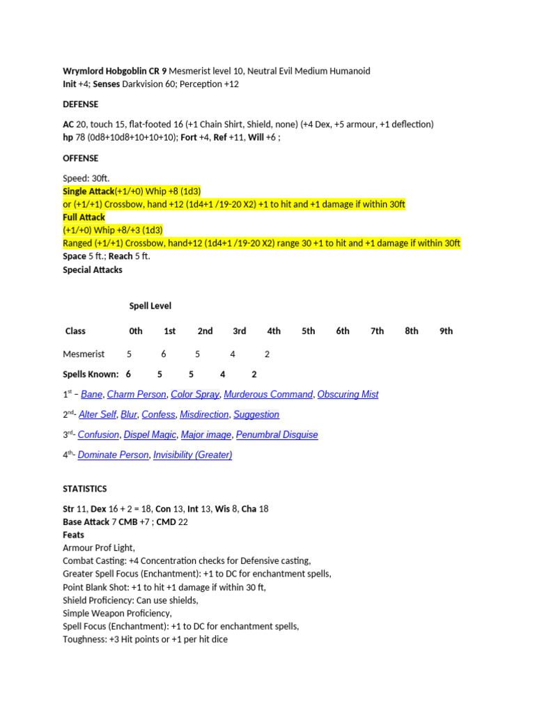 Wrymlord Hobgoblin CR 9 Mesmerist Level 10 | PDF