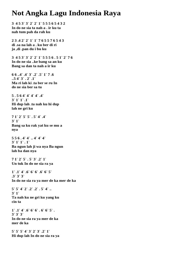Not Angka Lagu Indonesia Raya | PDF