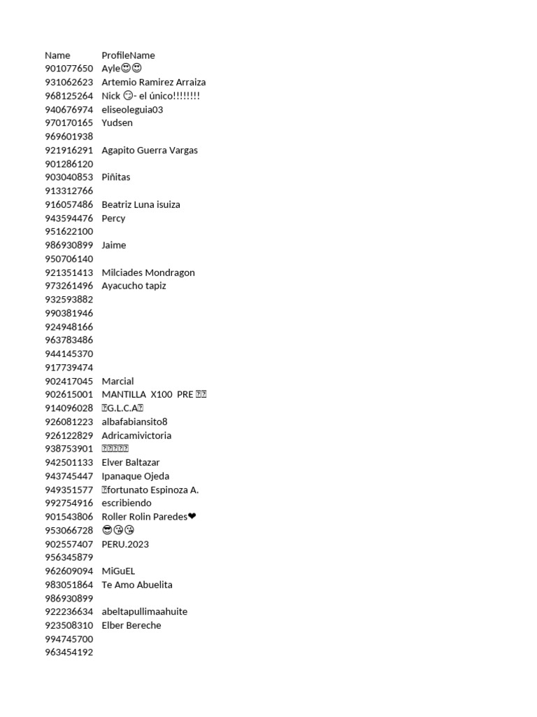 Whatsapp Labels Base Hendrick 10-05-2025 | PDF