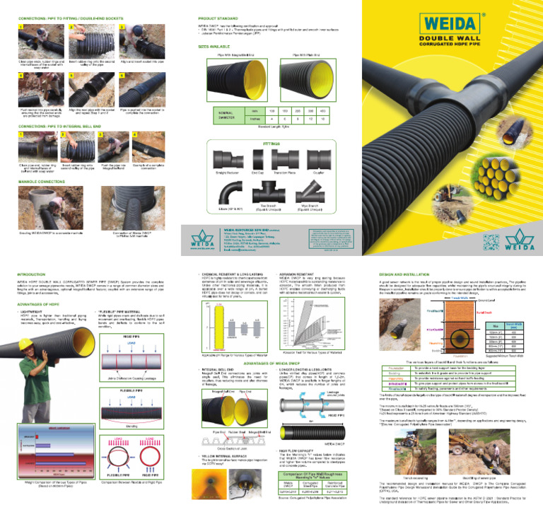 WRSB - Double Wall Sewer Pipe | PDF