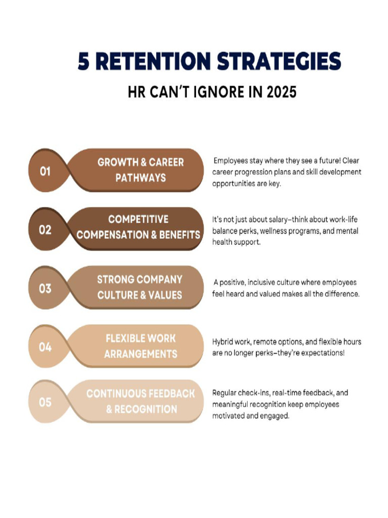 5 Retention Strategies | PDF