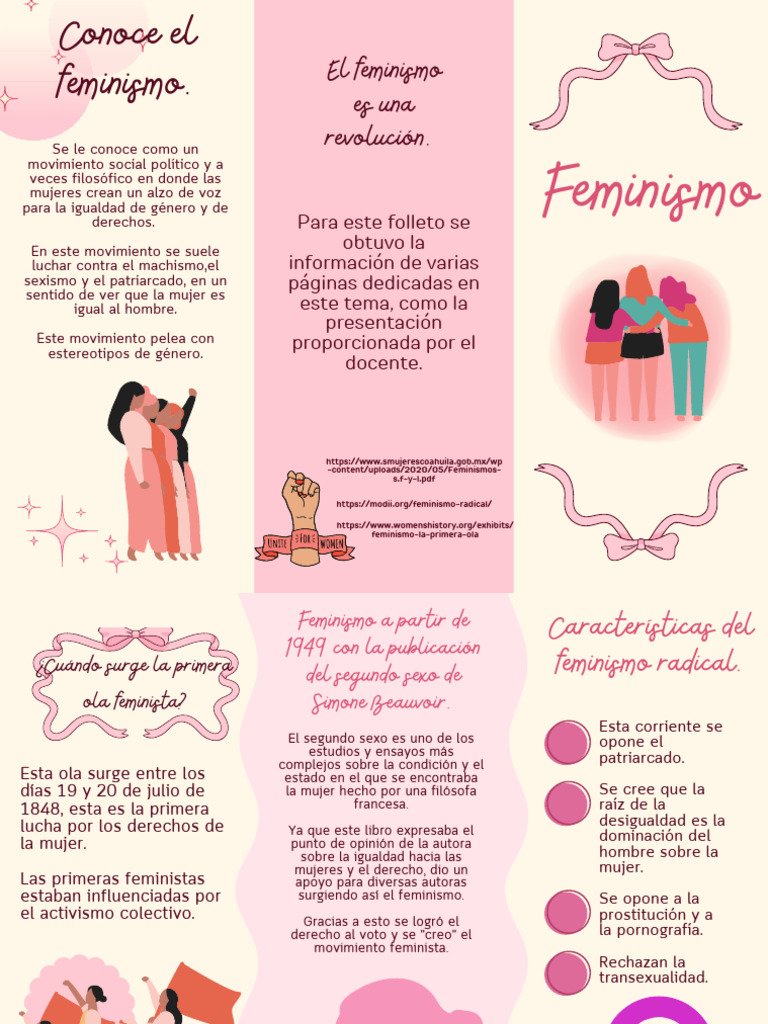 Introducción al Feminismo y sus Olas | PDF | Estudios de género | Feminismo