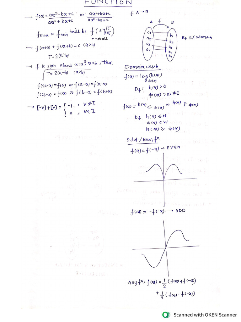 Ishaan Maths Short Notes | PDF