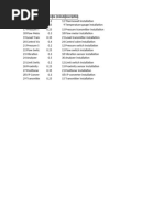 Inch Diameter Calculation for Welding | PDF