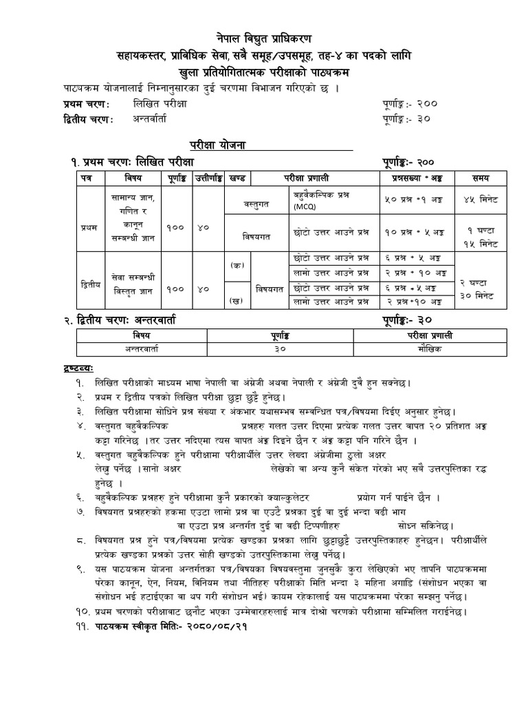 4th Level | PDF