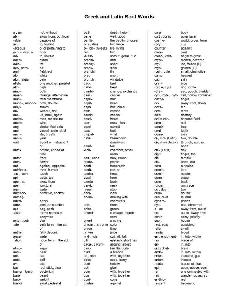 Latin and Greek Word Roots Alphabetical Order (A-E) | PDF