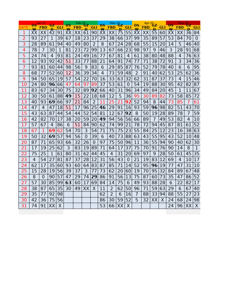 Duplicate Combine | PDF