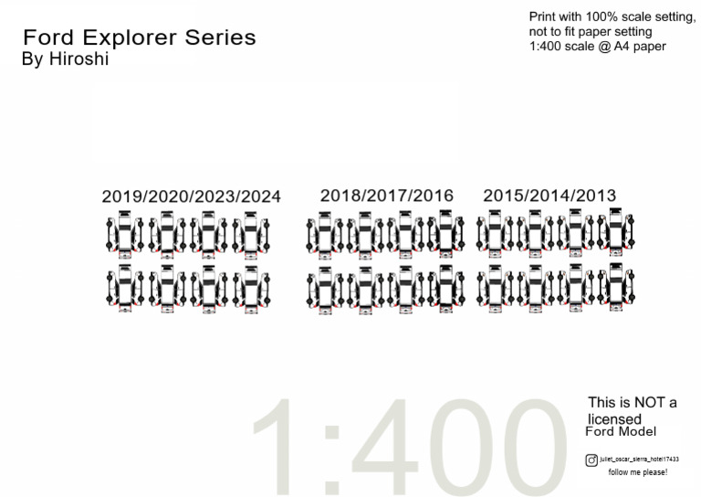 Ford Explorer Model Overview | PDF