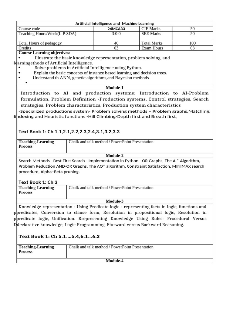 MCA 3rd Semester Artificial Intelligence & Machine Learning Syllabus | PDF | Artificial ...