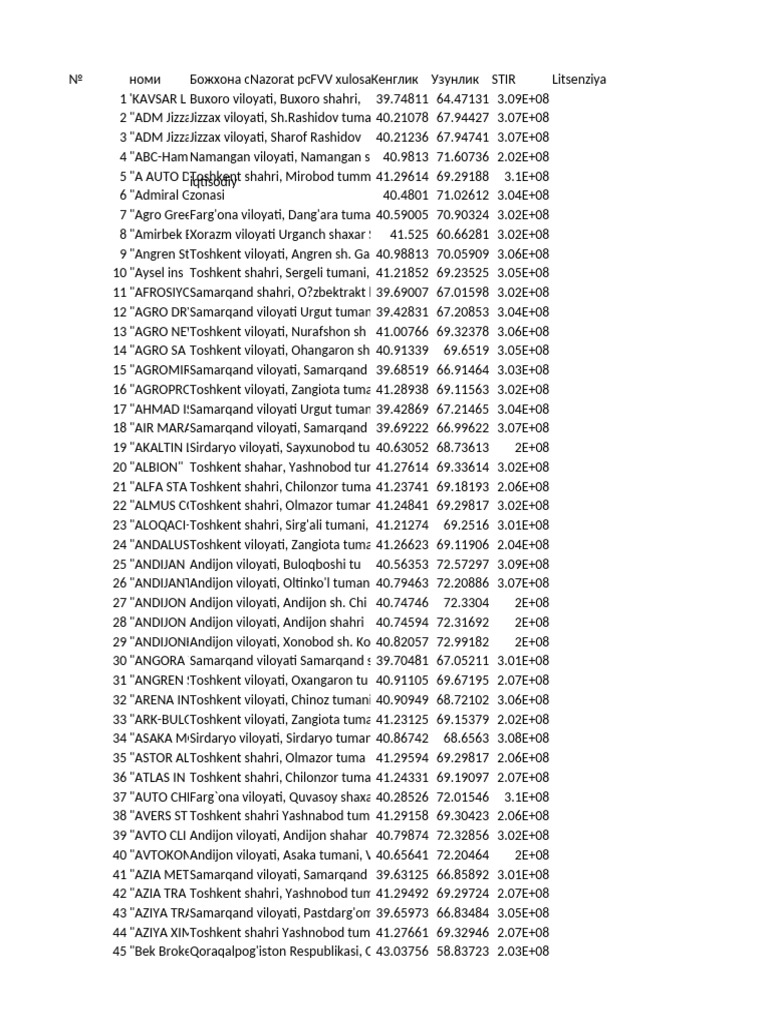 2-003-0013.xlsx Filename - UTF-8''2-003-0013 | PDF