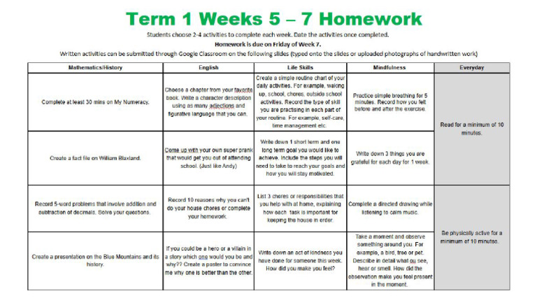 Homework Week 5-7 | PDF