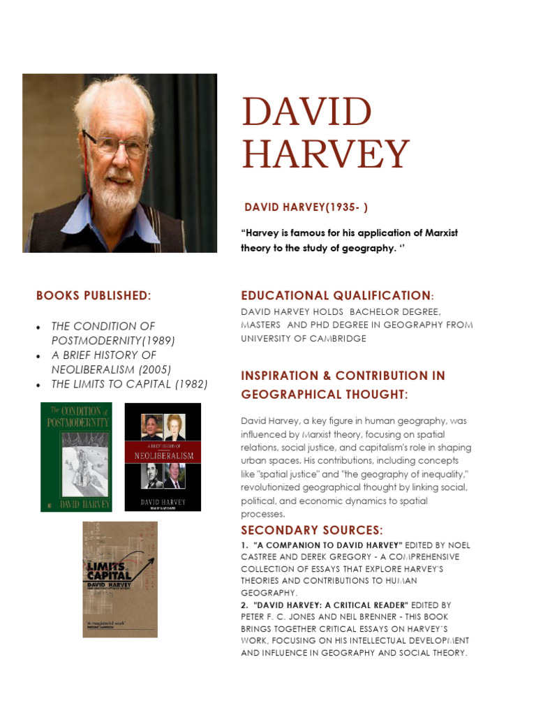 Thoughts-Author (David Harvey) | PDF