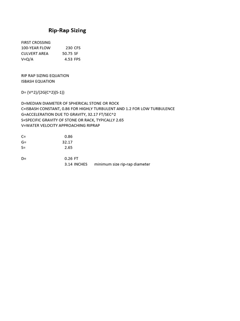 3719c Rip Rap Sizing (5) | PDF