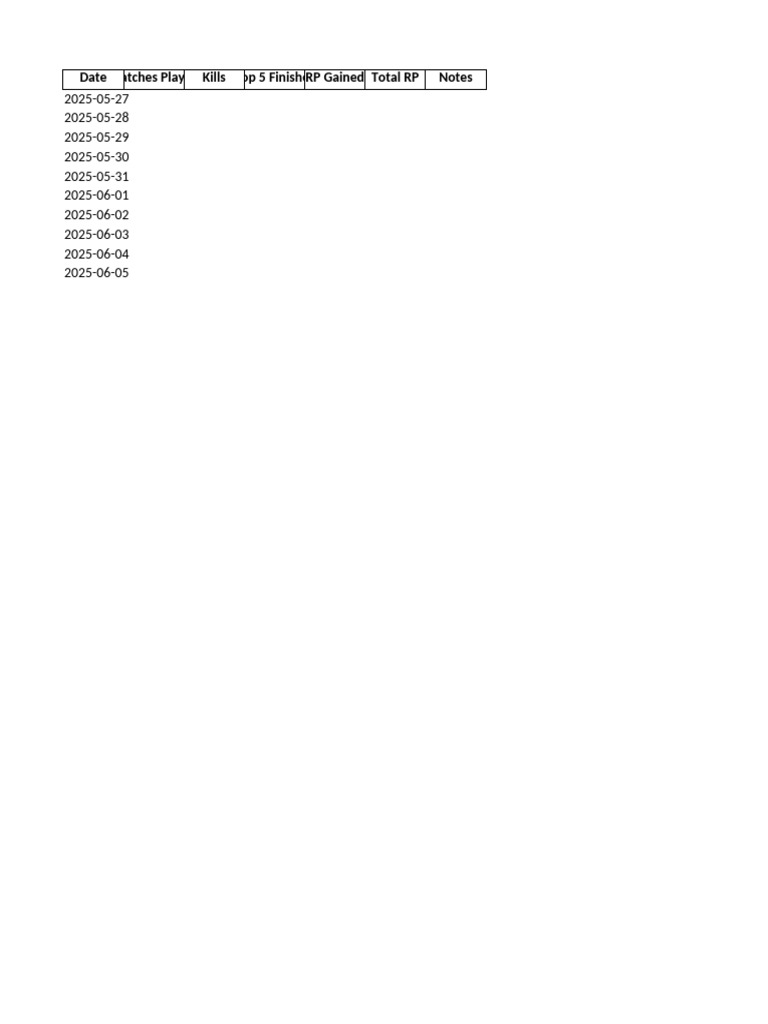 BGMI Rank Tracker CrownIV To AceDominator | PDF